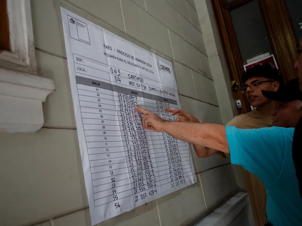 RESULTADOS DE LA PAES: EL DÍA QUE SE PUBLICAN, DÓNDE VERLOS Y LO QUE DEBES HACER CUANDO SEPAS TU ...